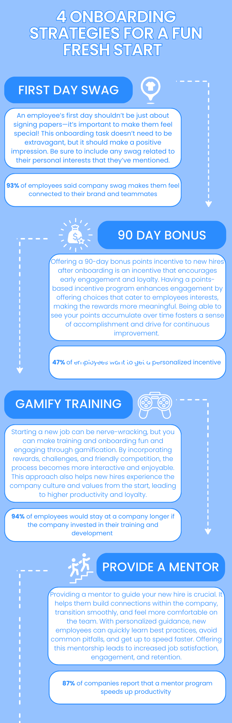 4 Onboarding Strategies For A Fun Fresh Start